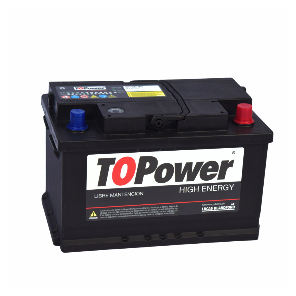 TP70D - Lucas Blandford Peru